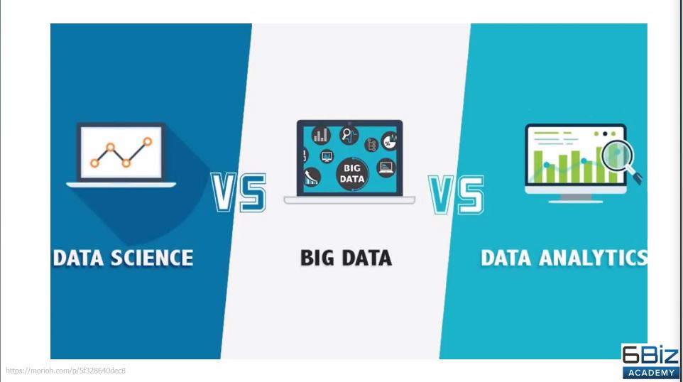 IR 4.0 - Sunway Echo Media